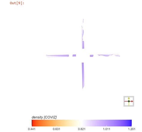 Vtk Image Shotgunned · Issue 1398 · Holovizpanel · Github