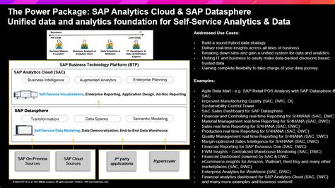 analyse your data live with sap analytics cloud on sap community