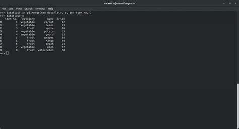 Pandas Merge And Join Strategies For Beginners DataFlair