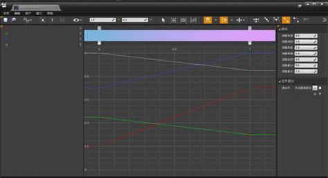 【虚幻】在ue4使用c 的timeline和curve制作动画 ue 虚幻 timeline csdn博客