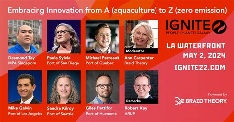 Braid Theory On Linkedin 📢 Announcing The Morning Speaker Panel For