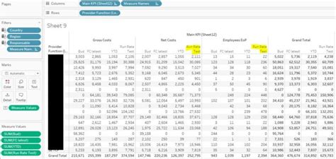 Hide Specific Columns In Text Table