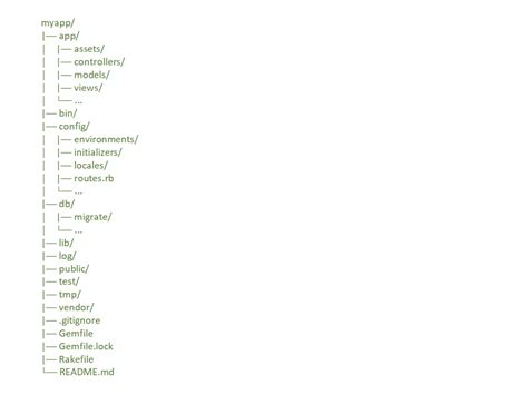 ruby on rails directory structure geeksforgeeks