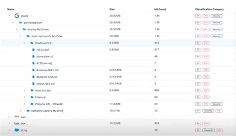 How Varonis Protects Your Cloud Data Somerford Associates