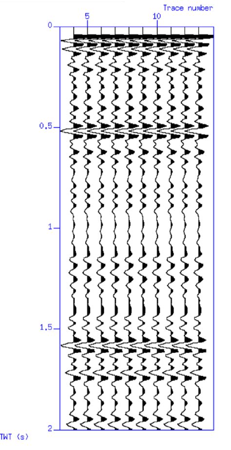 The Corridor Stack That Consists Of 10 Traces Corresponding To The Red