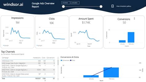 70 Free Data Analytics Reporting Dashboard Templates