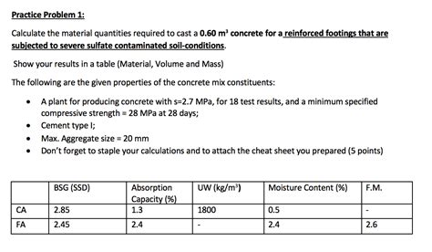 Solved Practice Problem Calculate The Material Quantities Chegg