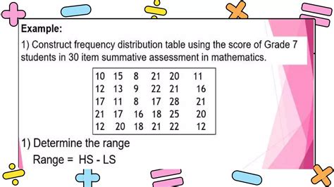 Steps In Constructing A Frequency Distribution Tablepptx