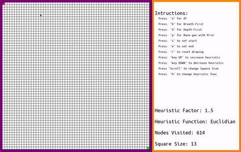 [oc] illustration of different path finding algorithms created with