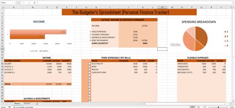 Provide A Monthly Automated Budget Spreadsheet In Excel By Somethemba