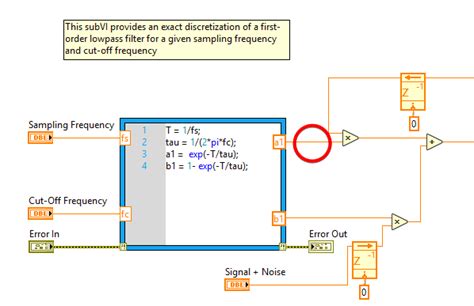 Solved Self Coded Lowpass Filter Ni Community National Instruments