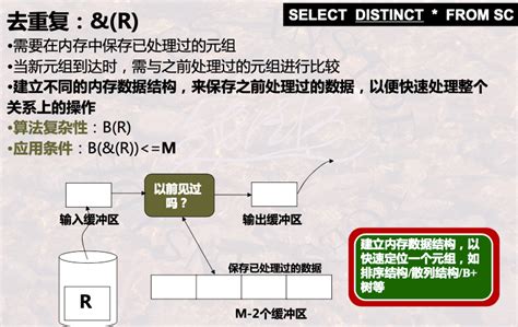 数据库系统 数据库查询实现算法 Csdn博客