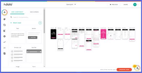 Pro Code Vs No Code Vs Low Code Whats The Difference