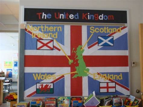 School Displays Primary Classroom Displays British Values Display