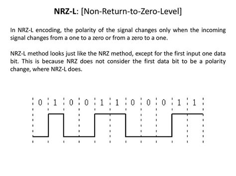 Nrz Non Return To Zero Là Gì Giải Thích Chi Tiết Và ứng Dụng