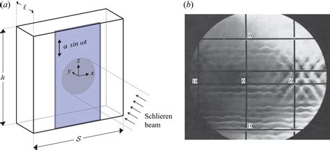 Oblique Instability Of A Stratified Oscillatory Boundary Layer