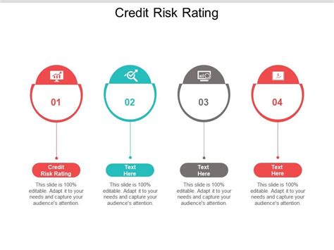 Credit Risk Rating Ppt Powerpoint Presentation Styles Example Cpb Presentation Graphics