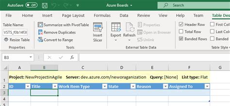 Azure Devops Project Configuration Overview And Boards Part 2