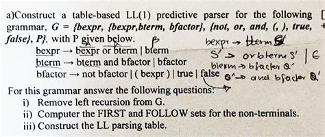 Solved A Construct A Table Based LL Predictive Parser For Chegg