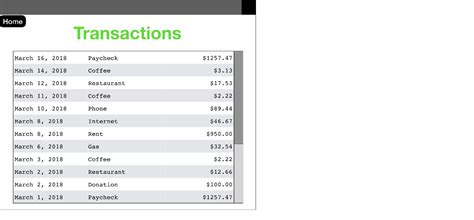Net Beans And Java Application Help Please For Rating Chegg Com