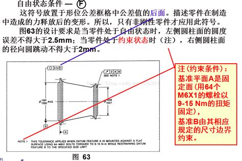 形位公差 符号 Symbol 知乎
