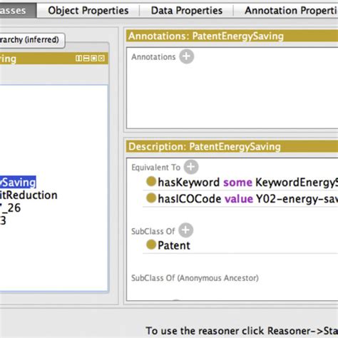 Equivalent Classes That Classify Patents Related To Energy Saving As