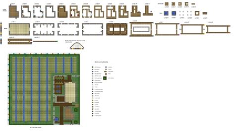 Incredible Minecraft Farmhouse Pictures To Pin On Pinterest Pinsdaddy