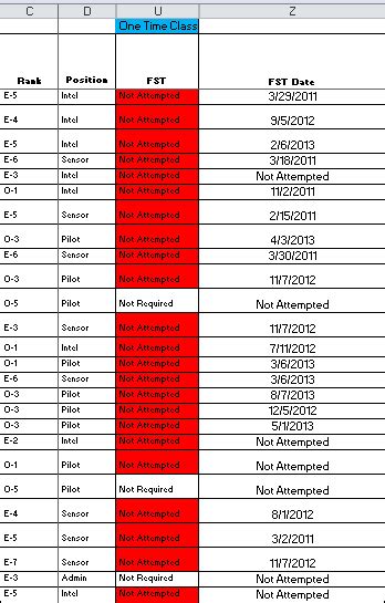Combining Two If Functions In One Cell Using Excel 2010 Super User