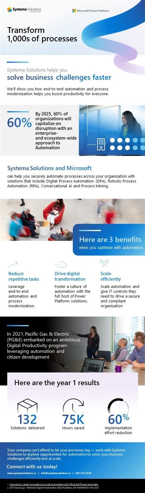 Systema Solutions On Linkedin Automation Futureofwork Lowcode
