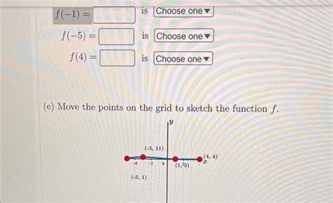 Solved Given The Function F X X3−3x2−9x 10 Over The