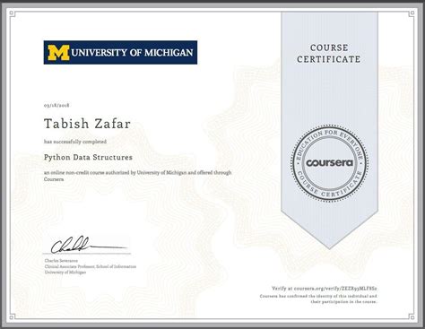 S M Tabish Zafar On Linkedin Python Data Structures