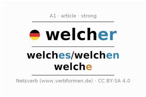 Declension German Welcher All Cases Of The Article With Plural And