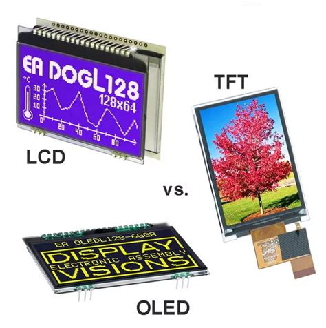 how to choose a tft lcd display module kelai
