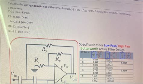 Solved Calculate The Voltage Gain In DB At The Chegg