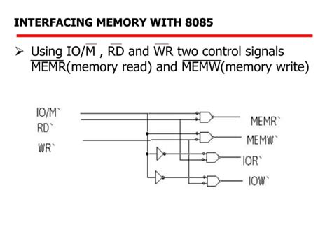 Interfacing Lecture Notes For Eng Ppt