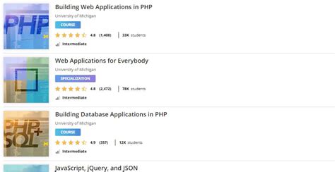 Php Tutorial Pdf 2021 Key Highlights Of Php Tutorial Pdf