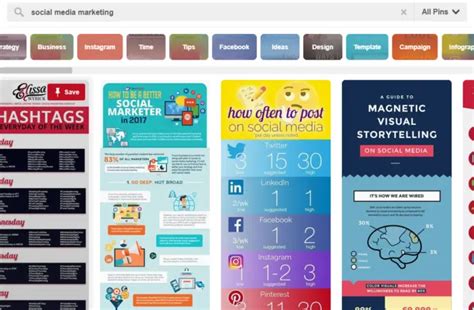 Pinterest O Que Para Que Serve E Como Usar A Rede Social