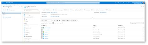 Deploy And Manage Azure Infrastructure Using Terraform Remote State
