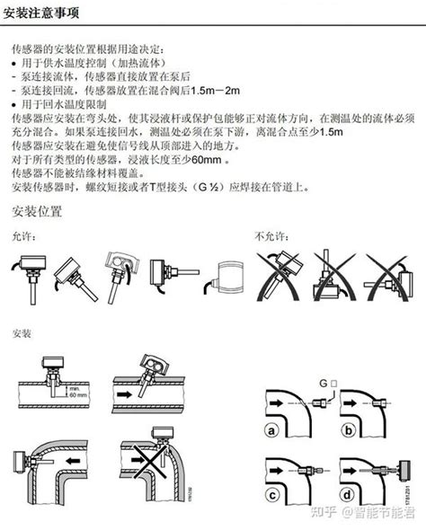 温度传感器qae2164qae2174，获取水管内或容器内流体温度的有源传感器 易云维®产业电商app 知乎