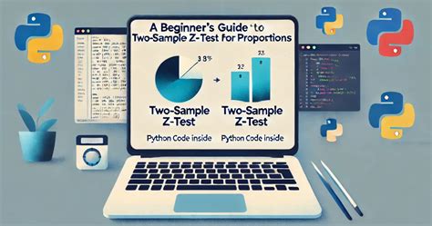 Measures Of Goodness Of Fit In Regression Models By Prasan N H Medium
