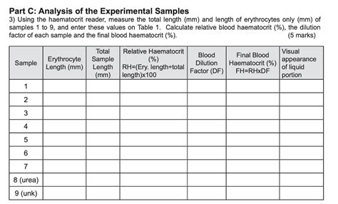 solved part c analysis of the experimental samples 3 using