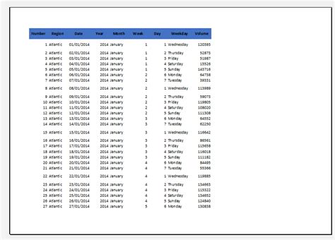 Setting Print Scaling In Excel Creative Blog