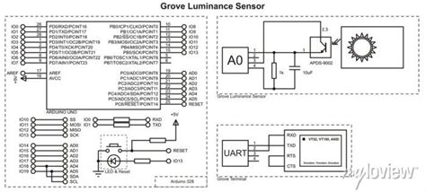 Vector Schematic Diagram Of An Electronic Device On The Arduino Posters For The Wall Posters