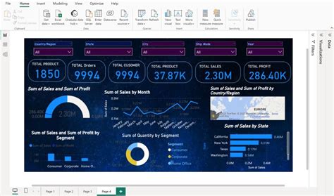 Abdul Samad Ali Abbasi On Linkedin Dataanalysis Powerbidesktop Machinelearning Dataanalyst