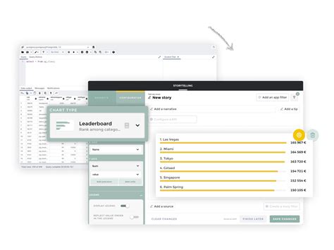 Sql Server Data Visualization Top 4 Tools With Built In Connectors