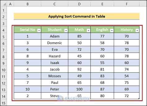 How To Sort Columns In Excel Without Mixing Data 6 Methods
