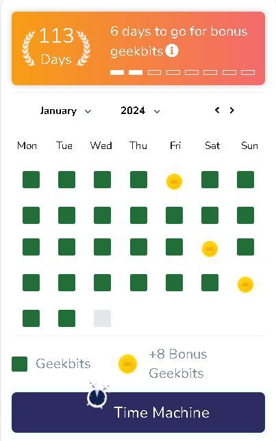 My Code Journey On Geeksforgeeks Ajay Gaur Posted On The Topic Linkedin