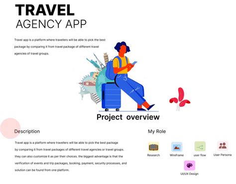 Graphic Design Uiux Illustrator By Risha Singh Behance