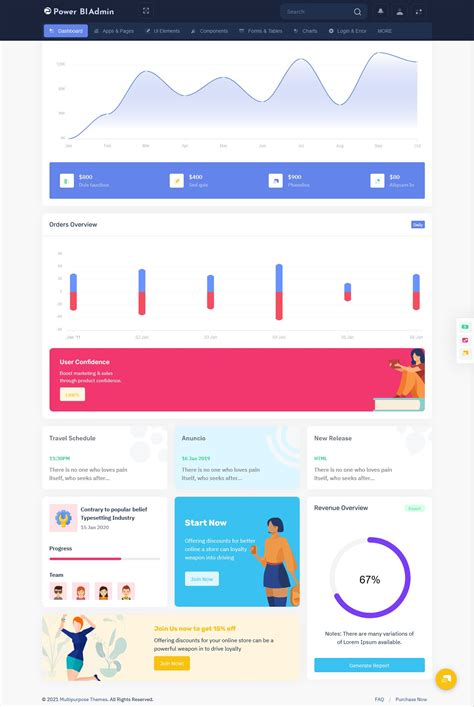 Responsive Admin Dashboard Web App Template Power BI