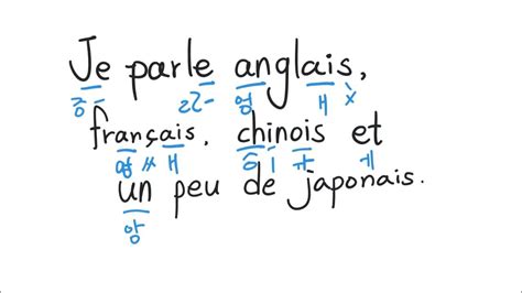 발음기호가 있는 프랑스어강의 나는 영어 불어 중국어 일본어를 구사해” Youtube